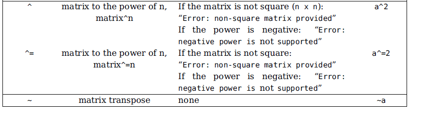 Solved C++ Long Programming Challenge Excercise. Need | Chegg.com