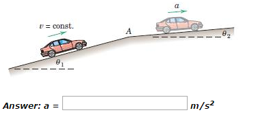 Solved A car is climbing the hill of slope ?1 = 13° at a | Chegg.com