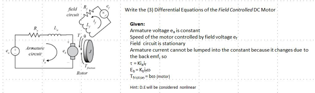 Solved field R circuit Write the (3) Differential Equations | Chegg.com