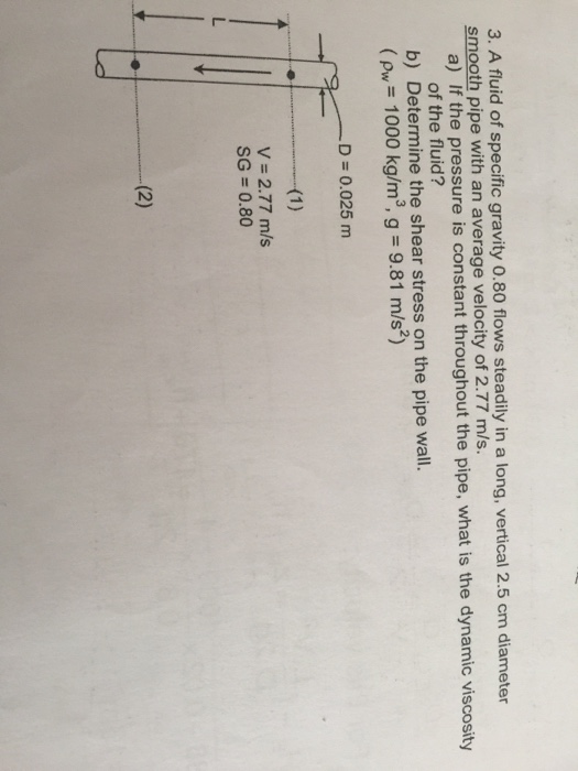 Solved A fluid of specific gravity 0.80 flows steadily in a | Chegg.com