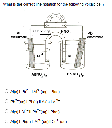 Solved What is the correct line notation for the following | Chegg.com