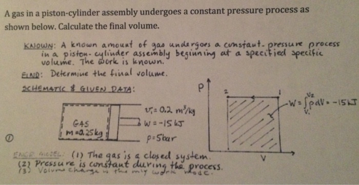 Solved A gas in a piston-cylinder assembly undergoes a | Chegg.com