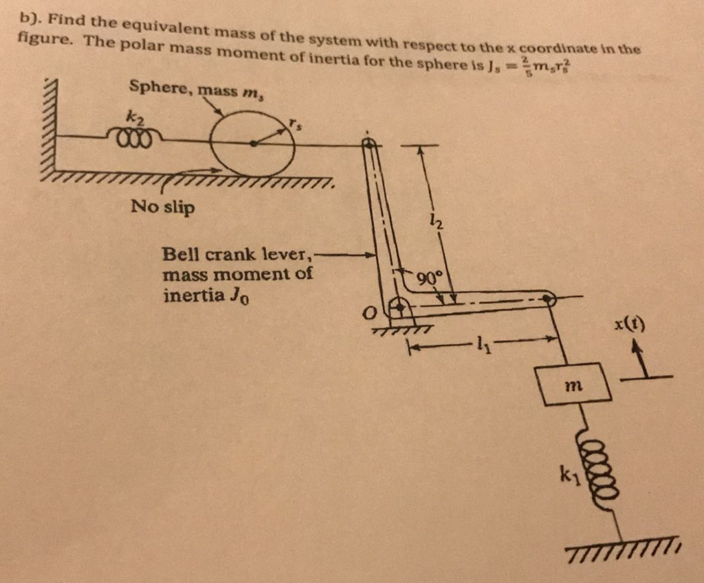 Solved Find the equivalent mass of the system with respect | Chegg.com