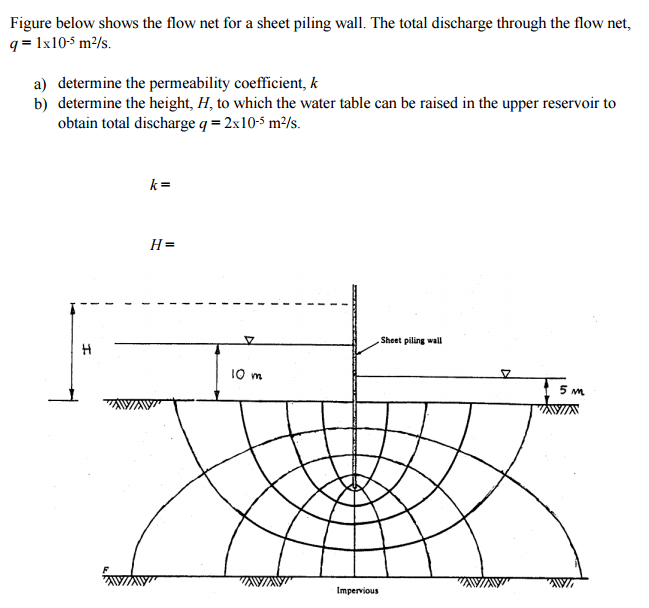Civil Engineering Archive | March 22, 2016 | Chegg.com