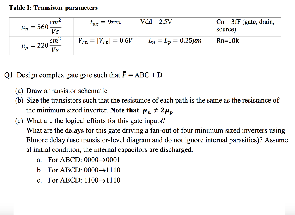 Transistor parameters Design complex gate gate such | Chegg.com