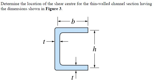 Solved Determine the location of the shear centre for the | Chegg.com