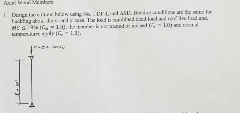 Solved Design the column below using No.1 DF-L and ASD. | Chegg.com
