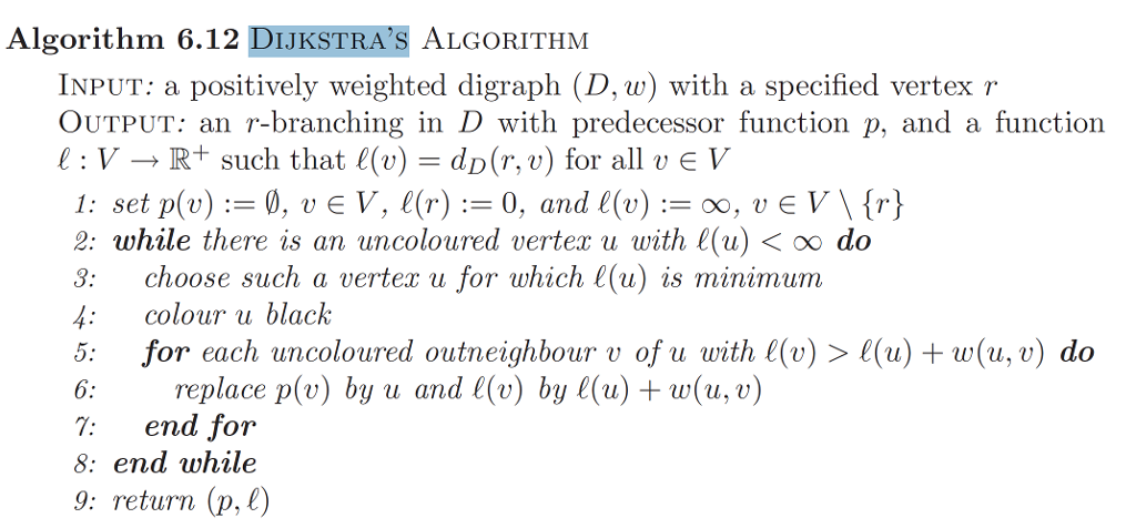 Solved 6.3.3 Apply Dijkstra's Algorithm to the directed | Chegg.com Solved 6.3.3 Apply Dijkstra's Algorithm to the directed | Chegg.com