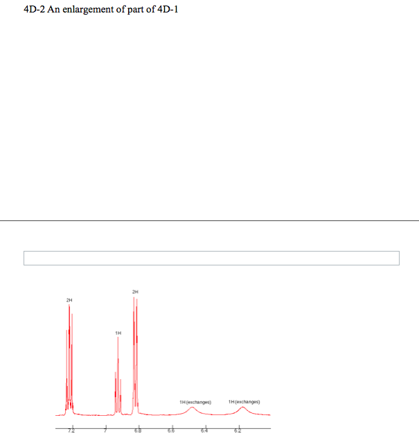 Solved Analyze all spectra and propose a | Chegg.com