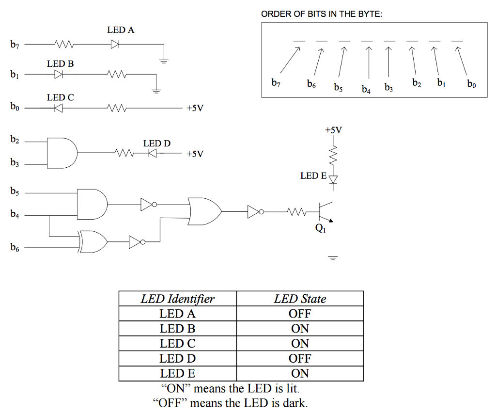 Solved Combinatorial Logic The Following Logic Circuit Has 