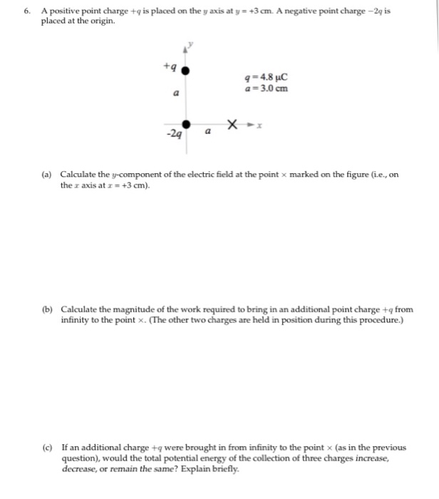 Solved A positive point charge +q is placed on the y axis at | Chegg.com