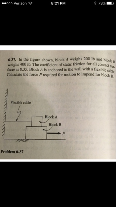 Solved In the figure shown, block A weighs 200 lb and block | Chegg.com