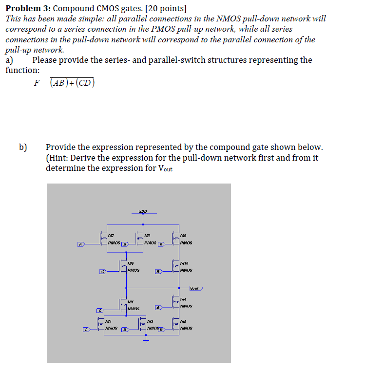 Solved Compound CMOS gates. This has been made simple: all | Chegg.com
