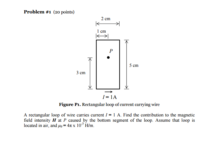 Solved A rectangular loop of wire carries current I = 1 A. | Chegg.com