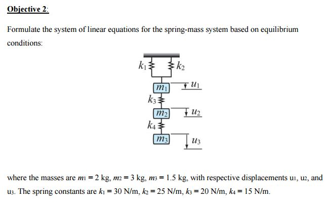 Formulate the system of linear equations for the | Chegg.com