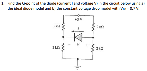 Solved Find the Q-point of the diode (current I and voltage | Chegg.com