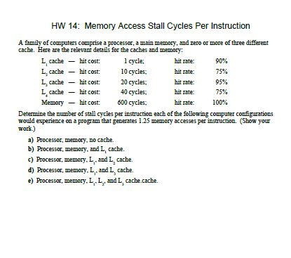 Solved HW 14: Memory Access Stall Cycles Per Instruction A | Chegg.com