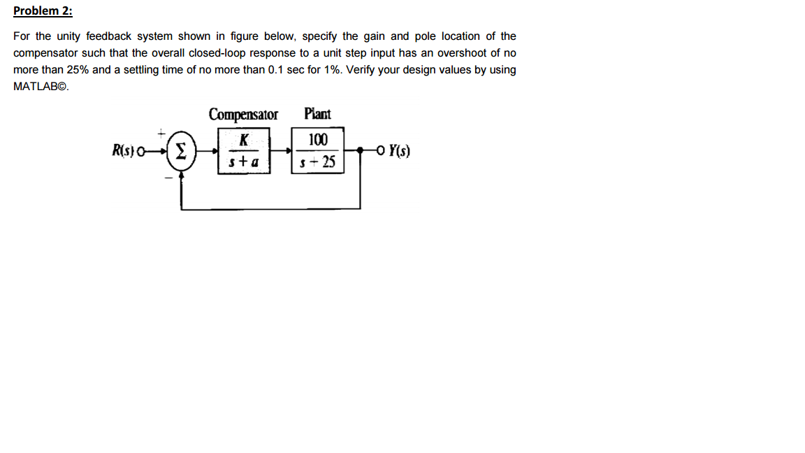 Solved For unity feedback system shown in figure, specify | Chegg.com
