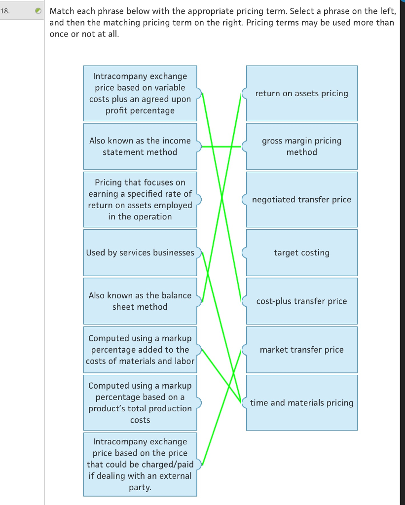 Solved Match each phrase below with the appropriate pricing | Chegg.com