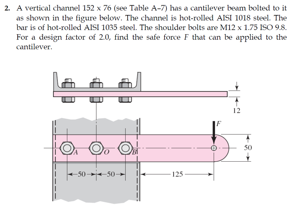 Solved 2. A vertical channel 152 x 76 (see Table A-7) has a | Chegg.com