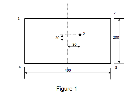 Solved The figure shows the cross-section of a short | Chegg.com