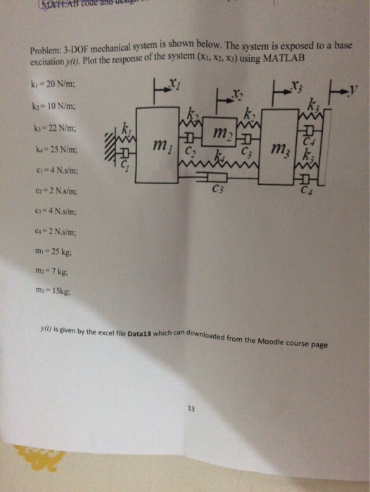 Solved Problem 3-DOF mechanical system is shown below. The | Chegg.com