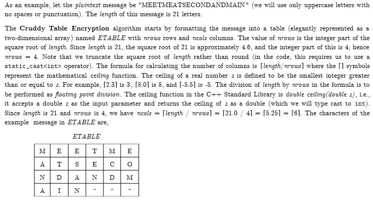 Solved As an example, let the plaintext message be | Chegg.com