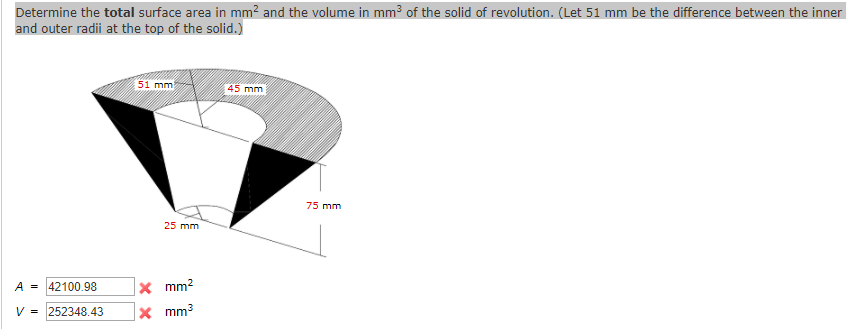 Solved Determine the total surface area in mm2 and the | Chegg.com
