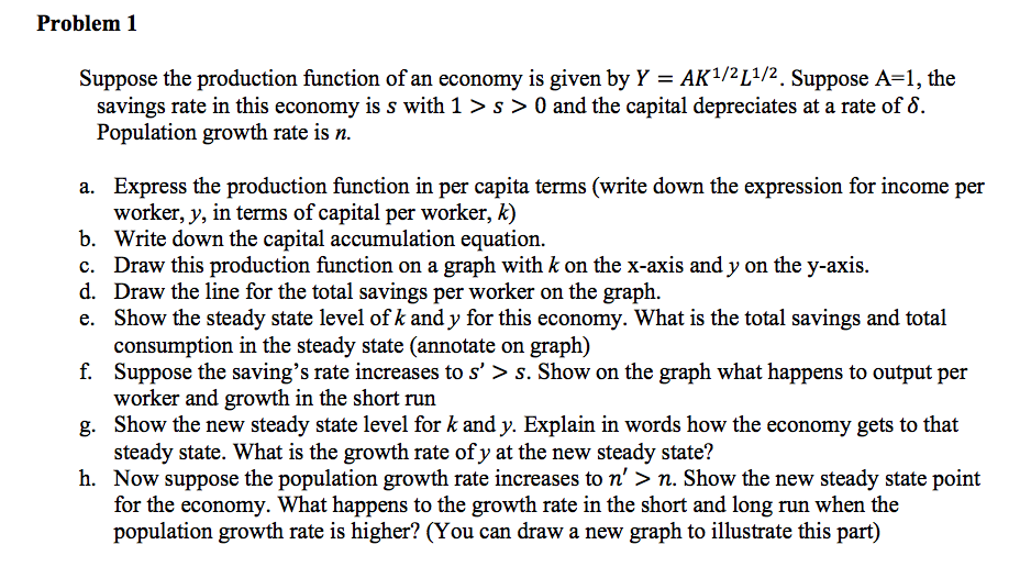 Solved Problem 1 Suppose the production function of an | Chegg.com