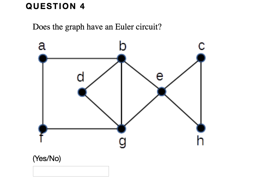 Solved QUESTION 4 Does the graph have an Euler circuit? 9 | Chegg.com