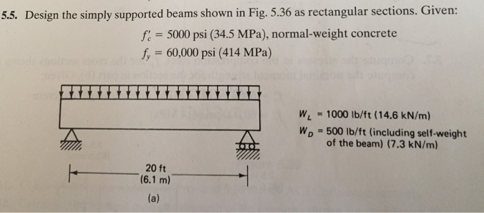 Solved Design the simply supported beams shown in Fig. 5.36 | Chegg.com