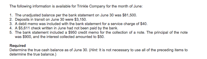 Solved The following information is available for Trinkle | Chegg.com