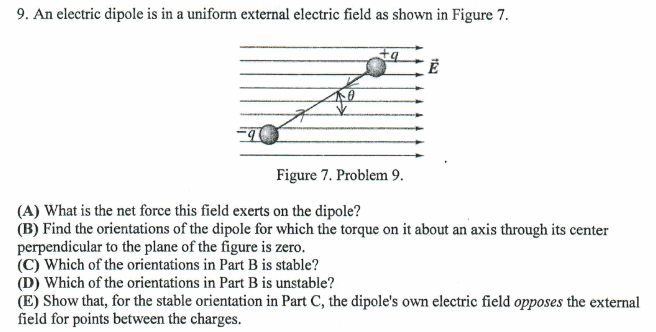Solved An electric dipole is in a uniform external electric | Chegg.com