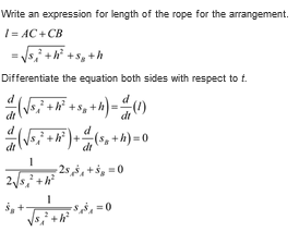 Solved f block B is moving down with a velocity vB and has | Chegg.com