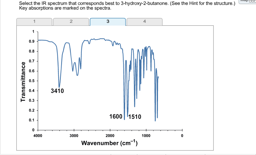 Solved Select the IR spectrum that corresponds best to | Chegg.com