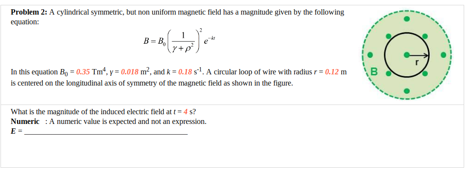 Problem 2: A cylindrical symmetric, but non uniform | Chegg.com