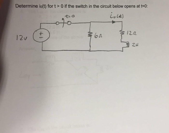 Solved Determine i_0(t) for t > 0 if the switch in the | Chegg.com