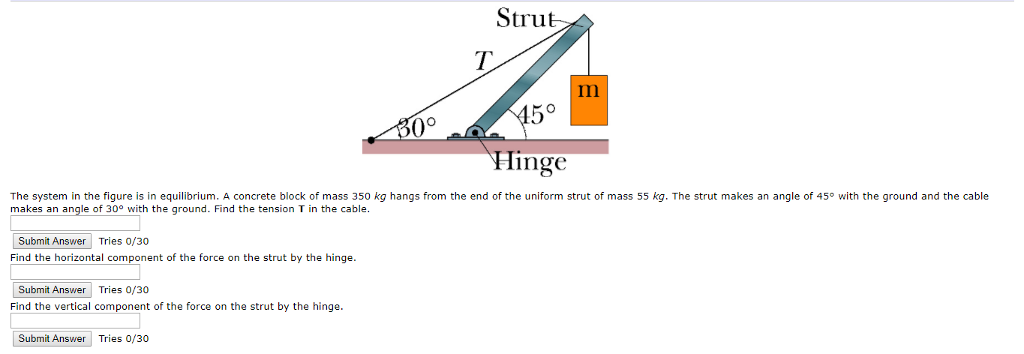 Solved Strut In 45° Hinge The system in the figure is in | Chegg.com