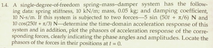 Solved 1.4. A single-degree-of-freedom spring-mass-damper | Chegg.com