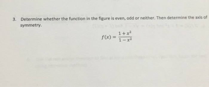 Solved Determine whether the function in the figure is even, | Chegg.com