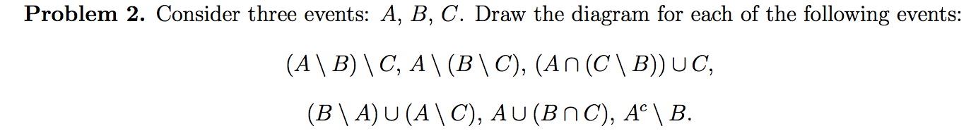 Solved Consider three events: A, B, C. Draw the diagram for | Chegg.com