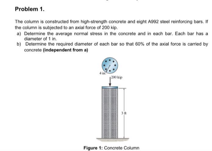 Solved The column is constructed from high-strength concrete | Chegg.com