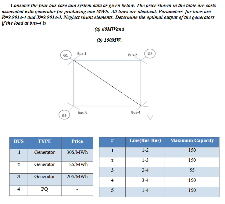 Solved Consider the four bus case and system data as given | Chegg.com