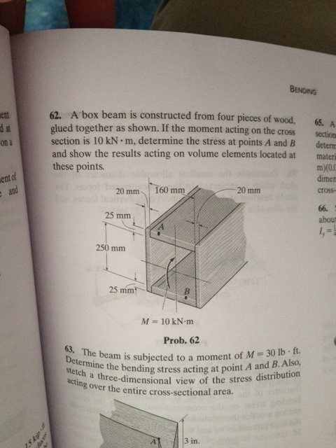 A box beam is constructed from four pieces of wood, | Chegg.com