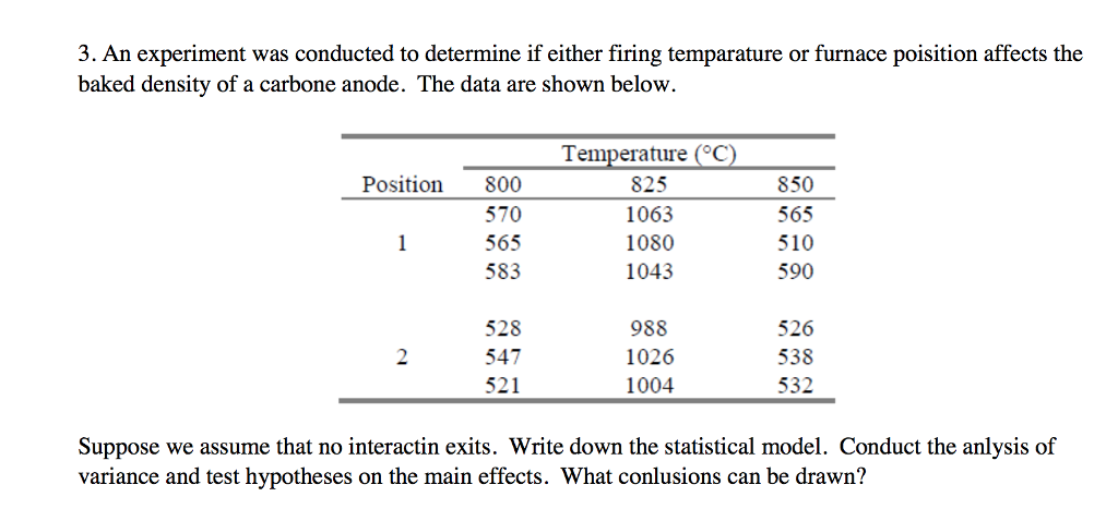 Solved 3. An experiment was conducted to determine if either | Chegg.com