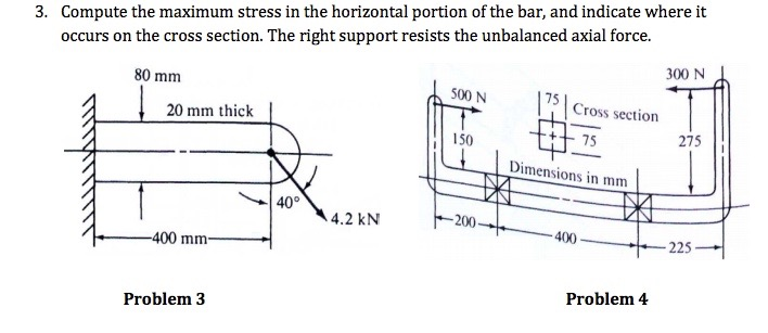 Solved Compute the maximum stress in the horizontal portion | Chegg.com