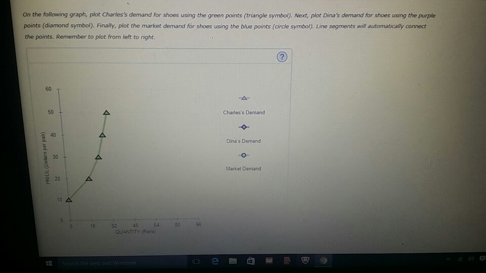 Solved 3. Individual and market demand Suppose that Charles | Chegg.com