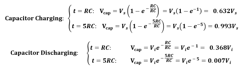 Solved Capacitor Charging:{t = RC: Vcap = Vs(1 -e -RC / RC) | Chegg.com