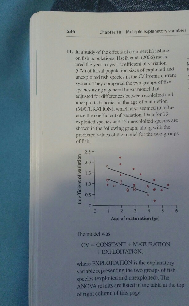 Solved 536 Chapter 18 Multiple explanatory variables 11. In | Chegg.com