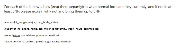 Solved For each of the below tables (treat them separtly): | Chegg.com